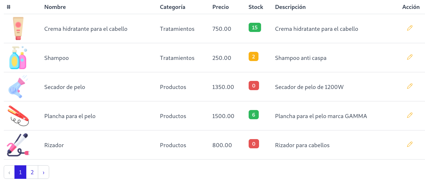 BarberStudio · Sobre el sistema